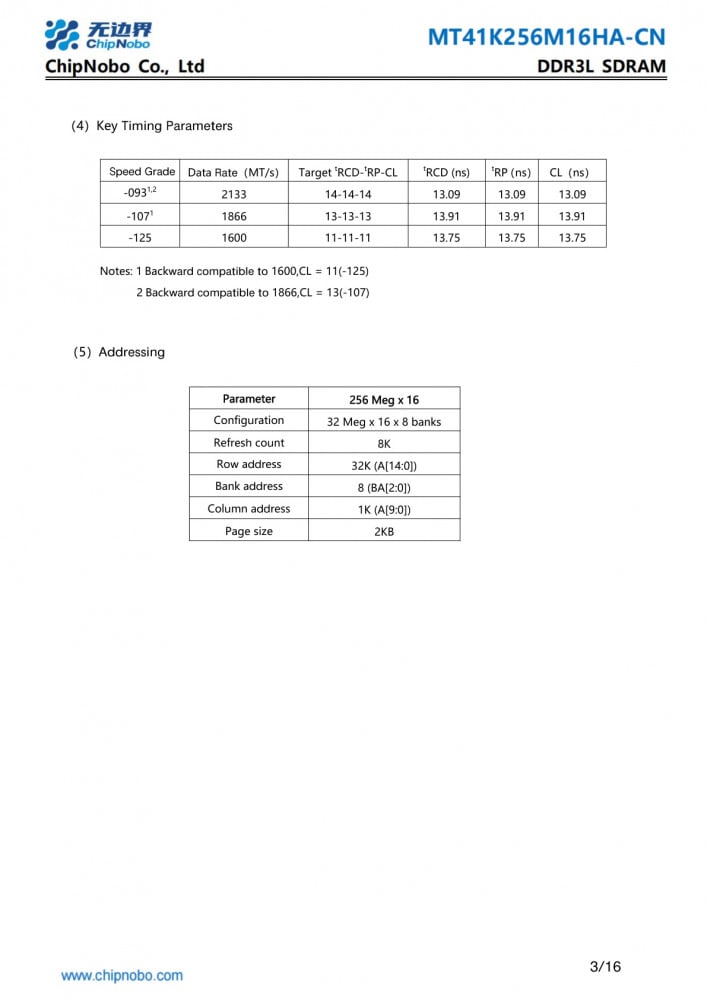 MT41K256M16HA-CN datasheet page 3