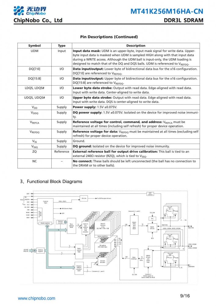 MT41K256M16HA-CN datasheet page 9
