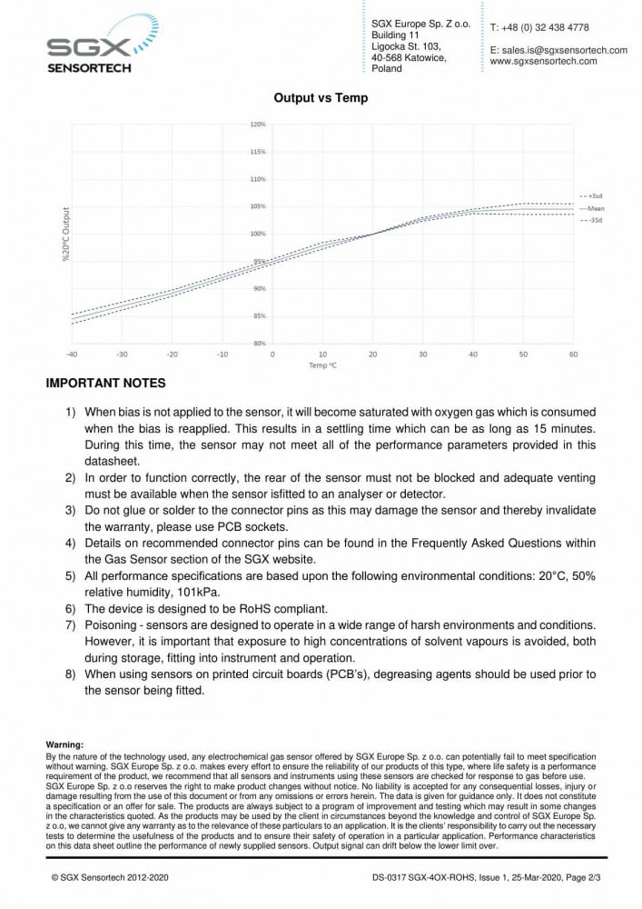 SGX-4OX-ROHS datasheet page 2