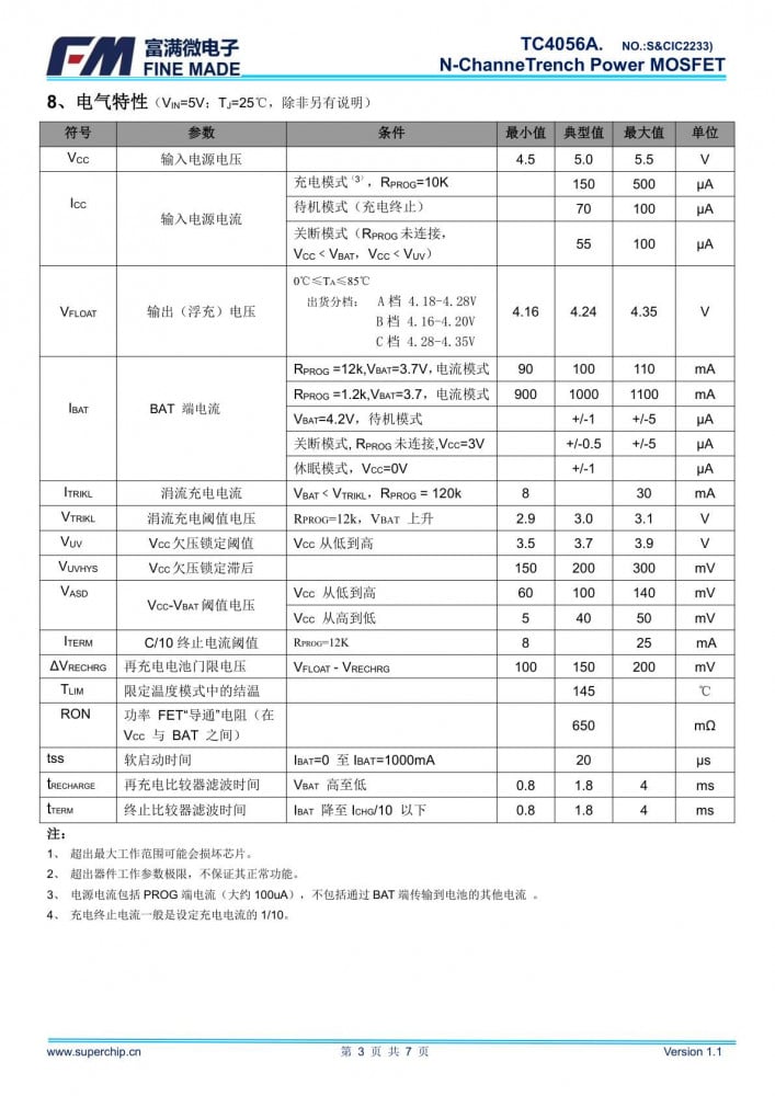 TC4056A datasheet page 3