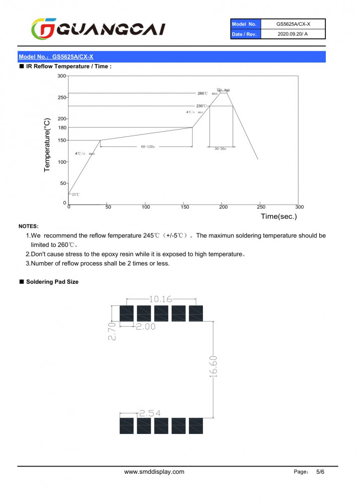 GS5625CR-G reflow and soldering information