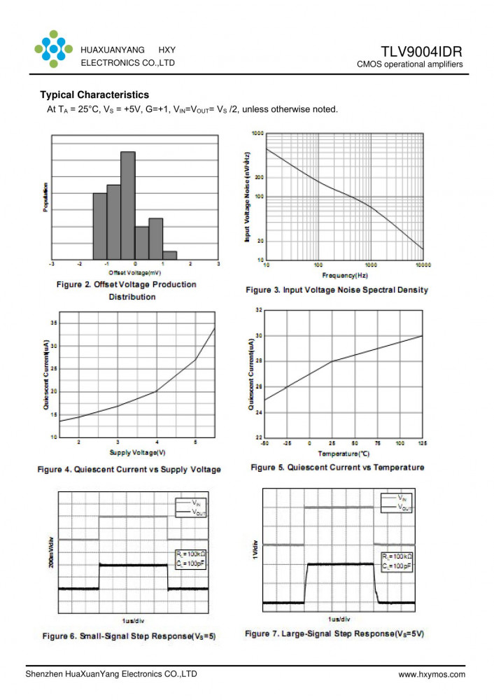 TLV9004IDR-HXY technical document page 6