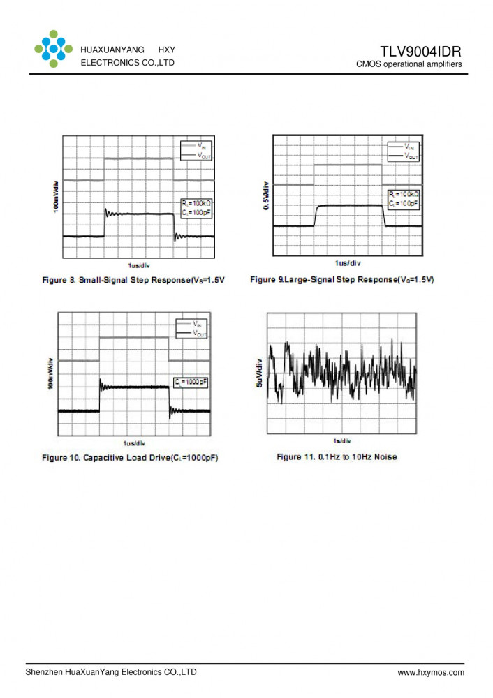 TLV9004IDR-HXY technical document page 7