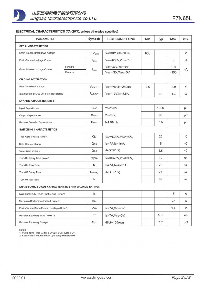 F7N65L datasheet page 2