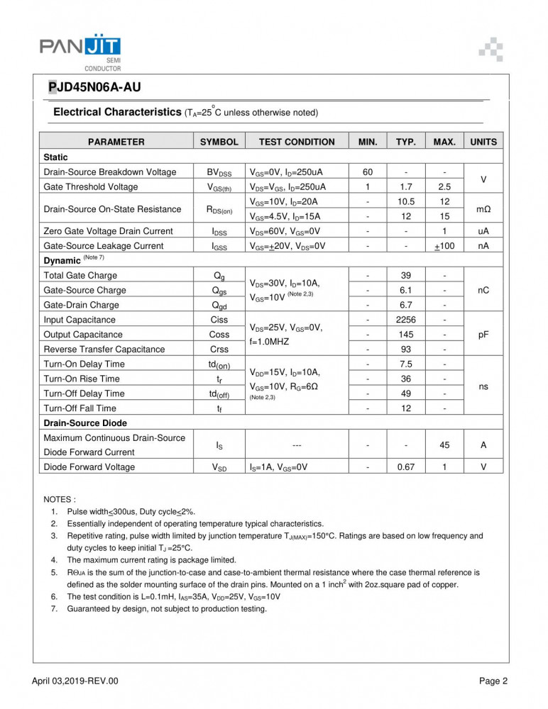 PJD45N06A-AU datasheet page 2