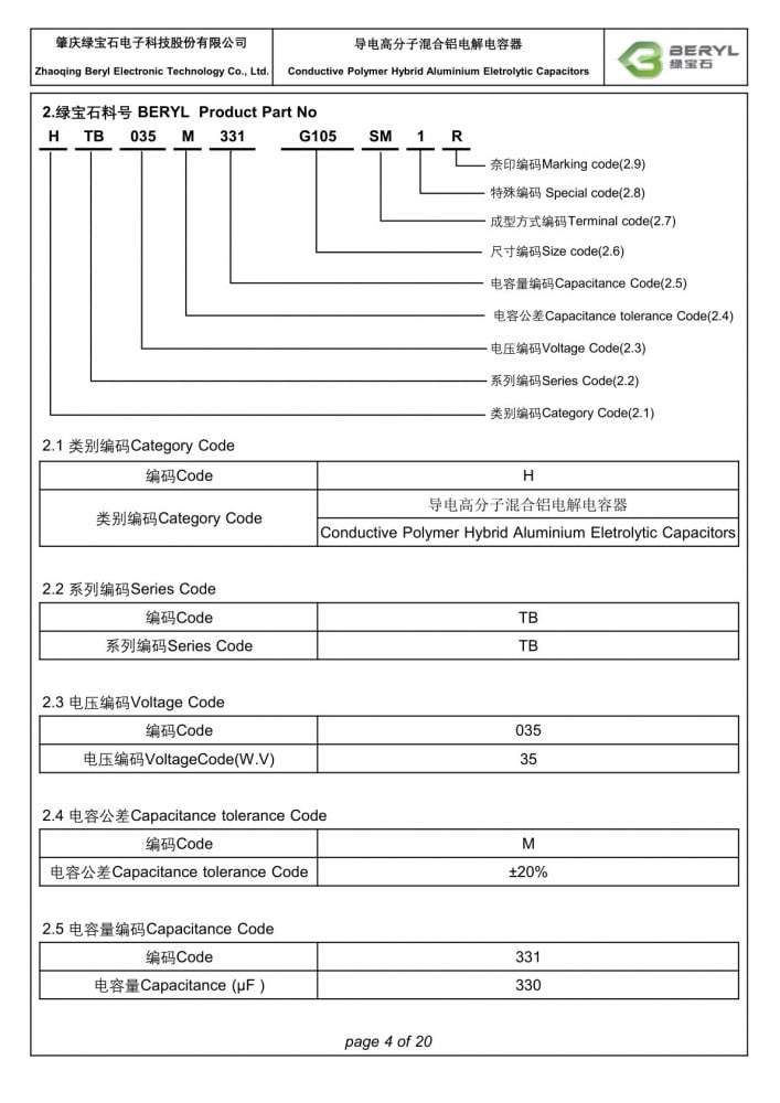 Approval sheet page 4