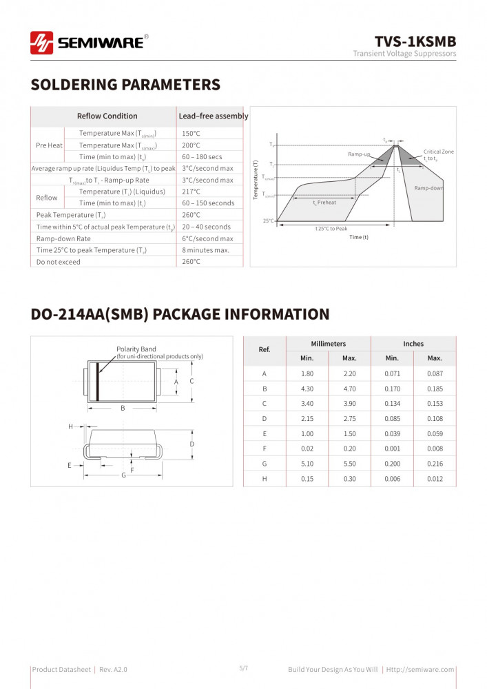 SEMIWARE 1KSMB TVS datasheet page 5