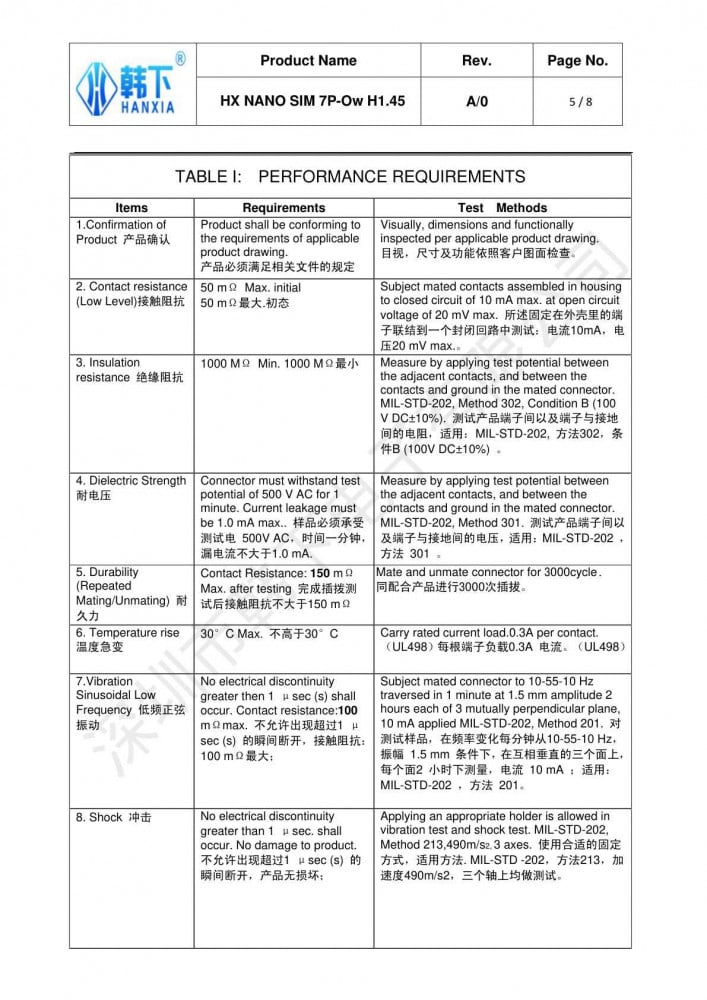 HX NANO SIM 7P-Ow H1.45 document page 7