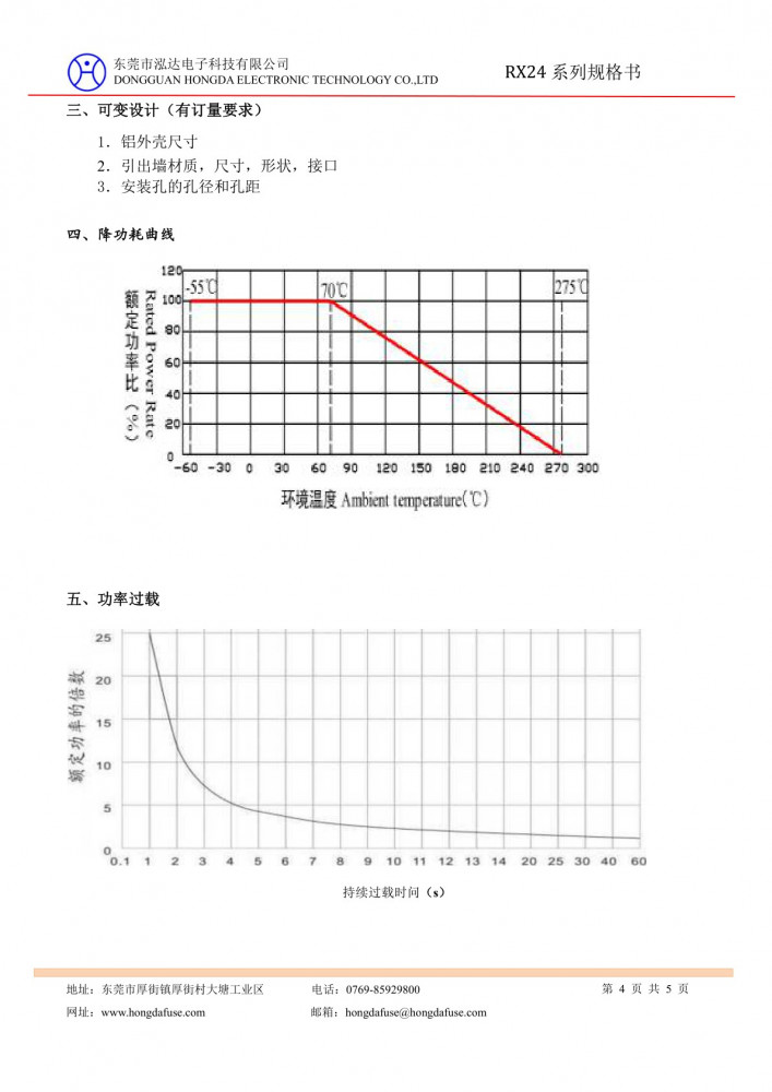 RX24-200W-11R-F specification page 4