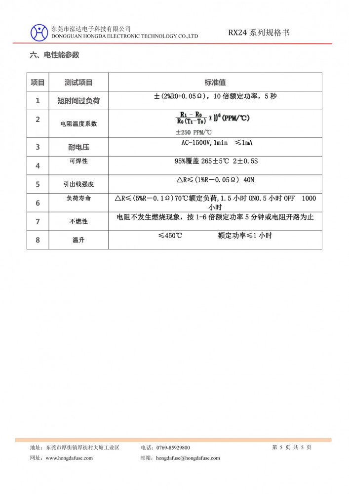 RX24-200W-11R-F specification page 5