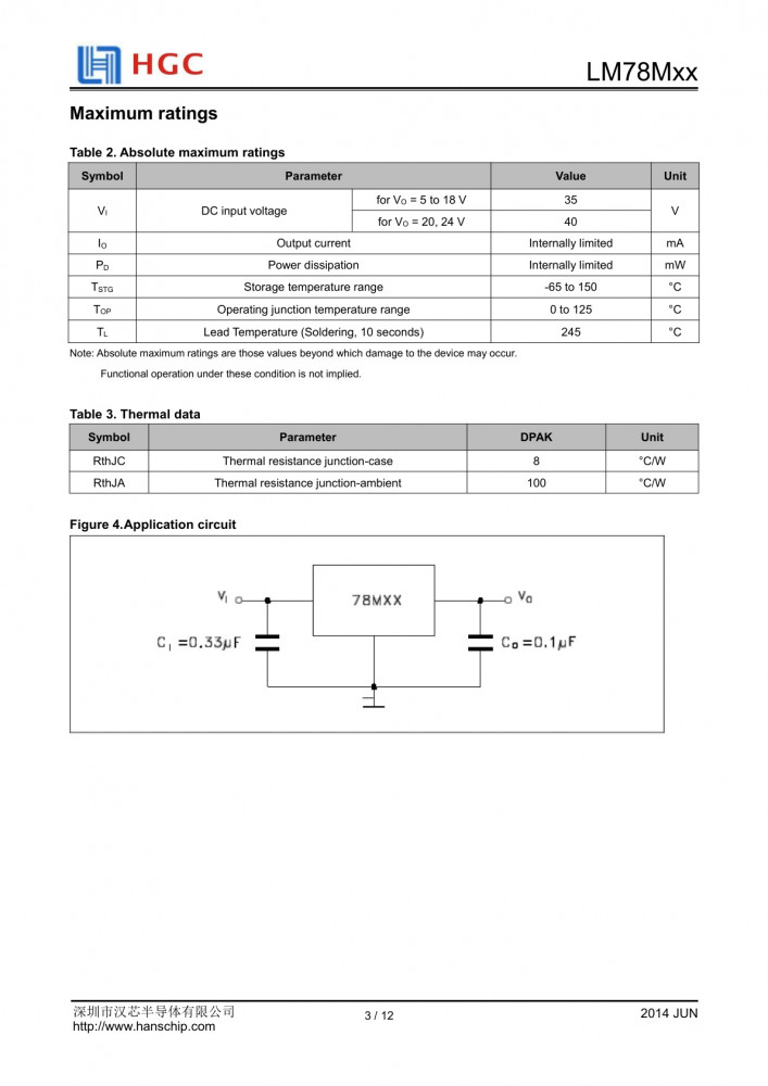 LM78M05DCYRG datasheet page 3