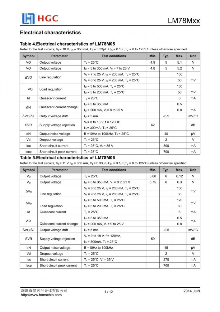 LM78M05DCYRG datasheet page 4