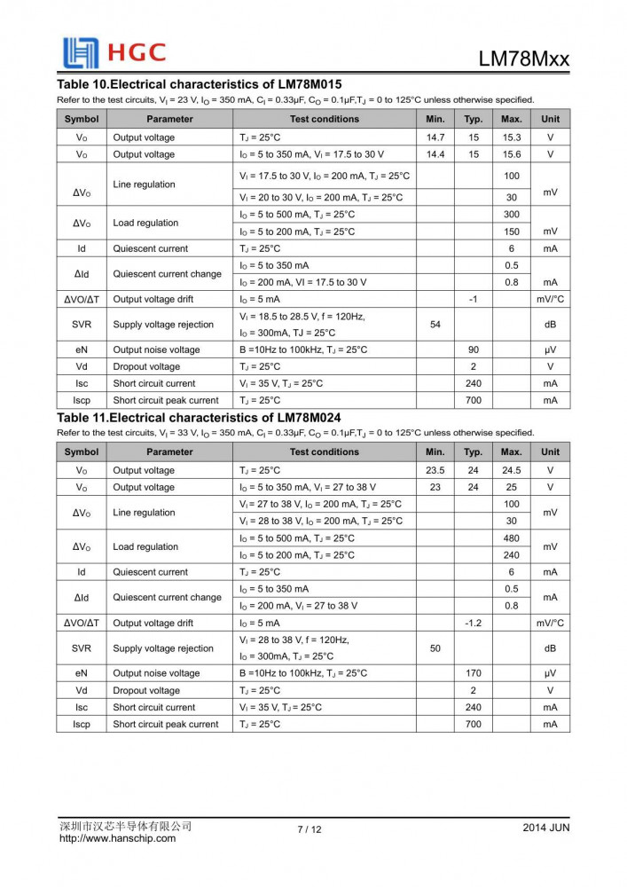 LM78M05DCYRG datasheet page 7