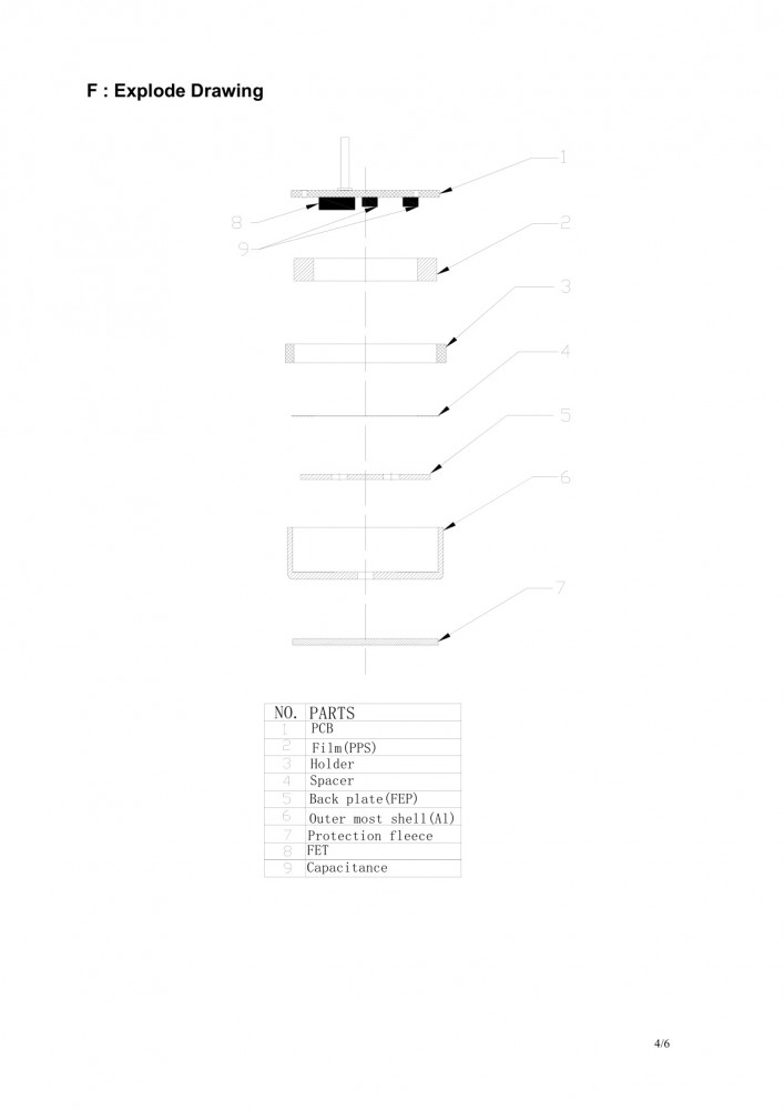 GMI4522P-2C-64db specification page 4