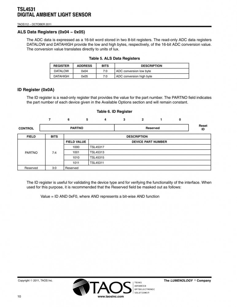 TSL4531 technical document page 10