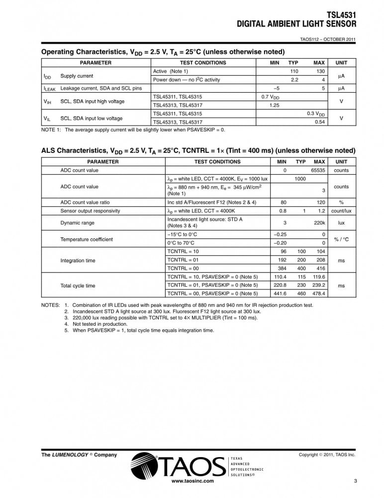 TSL4531 technical document page 3