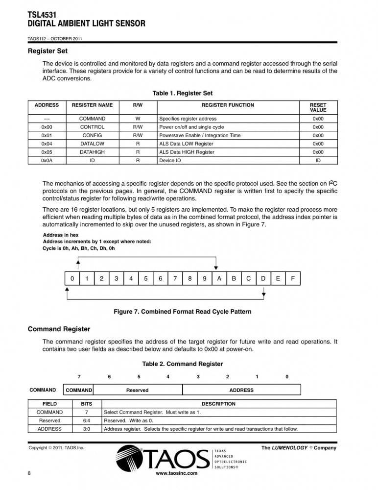 TSL4531 technical document page 8