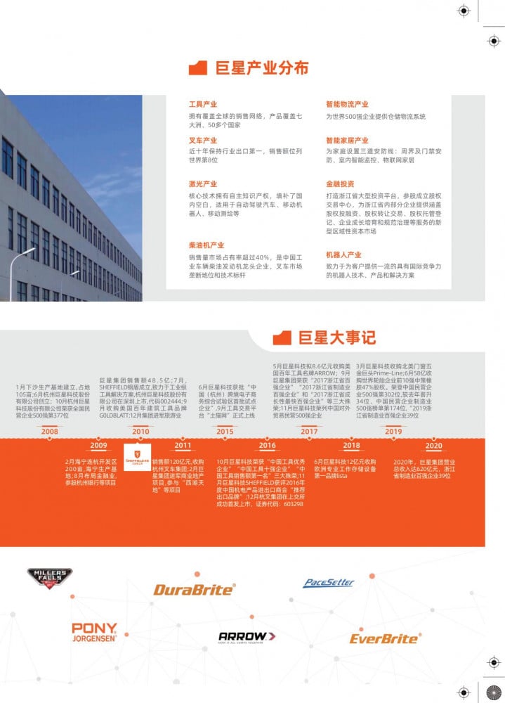 S038048 technical document page 7