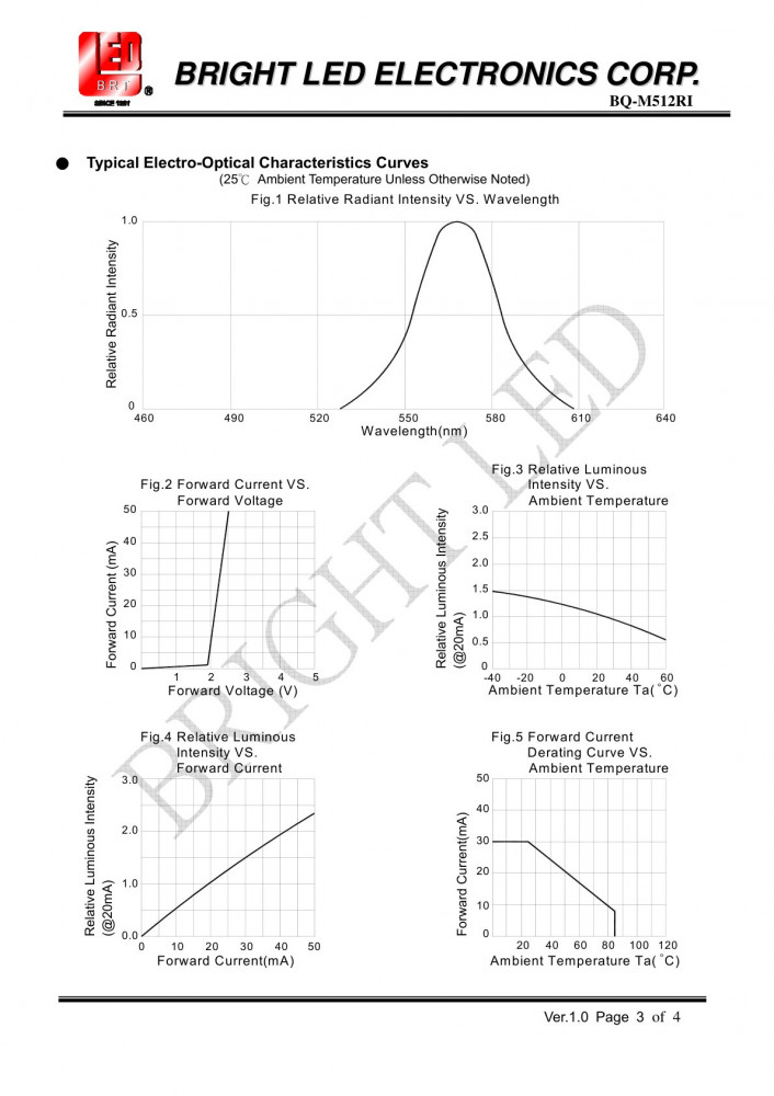 BQ-M512RI technical document, page 3