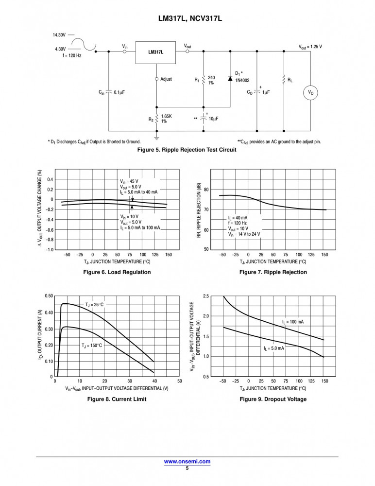 LM317L datasheet page 5