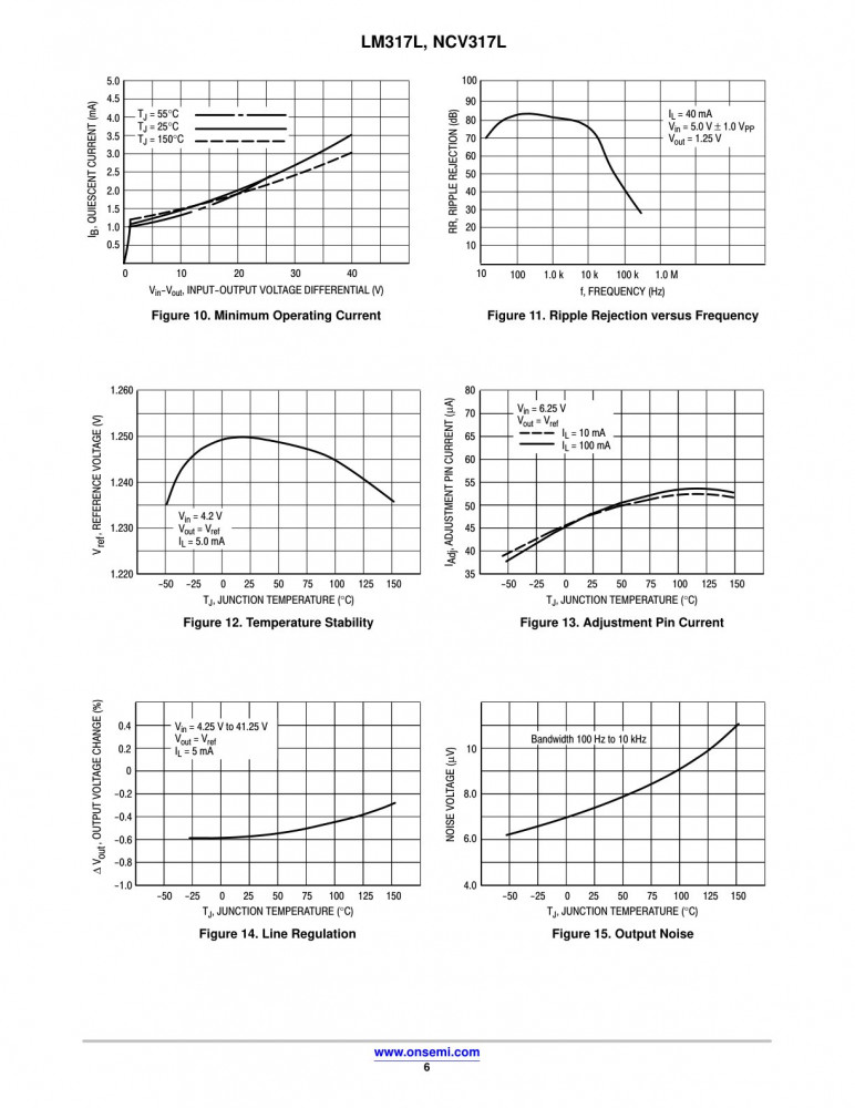 LM317L datasheet page 6