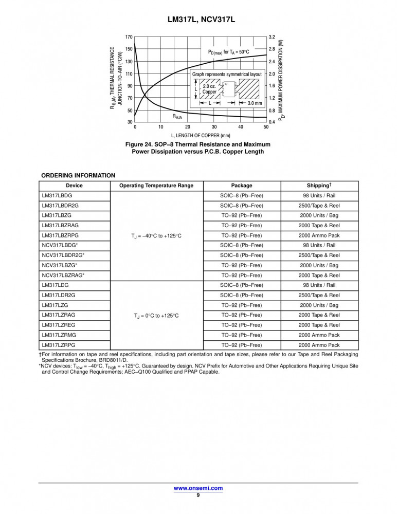 LM317L datasheet page 9