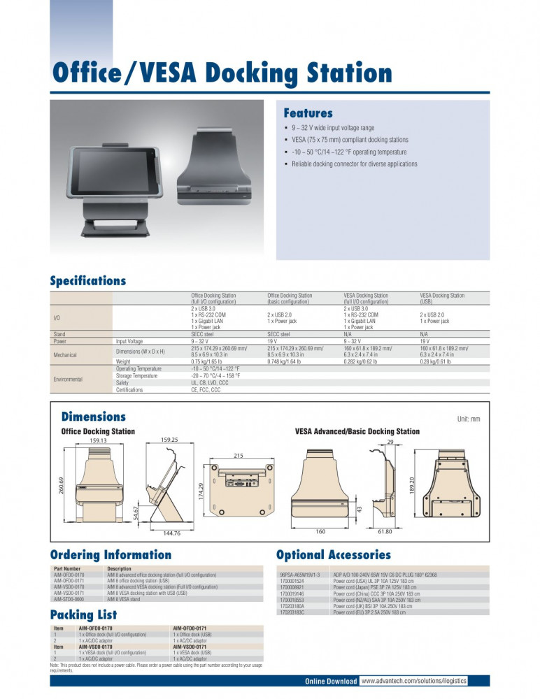 AIM-75 document page 4