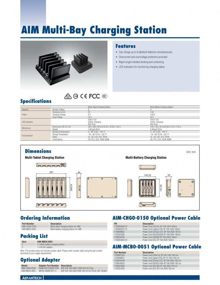 AIM-75 document page 5