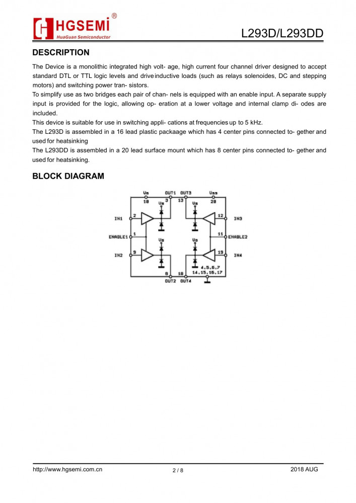 L293D datasheet page 2