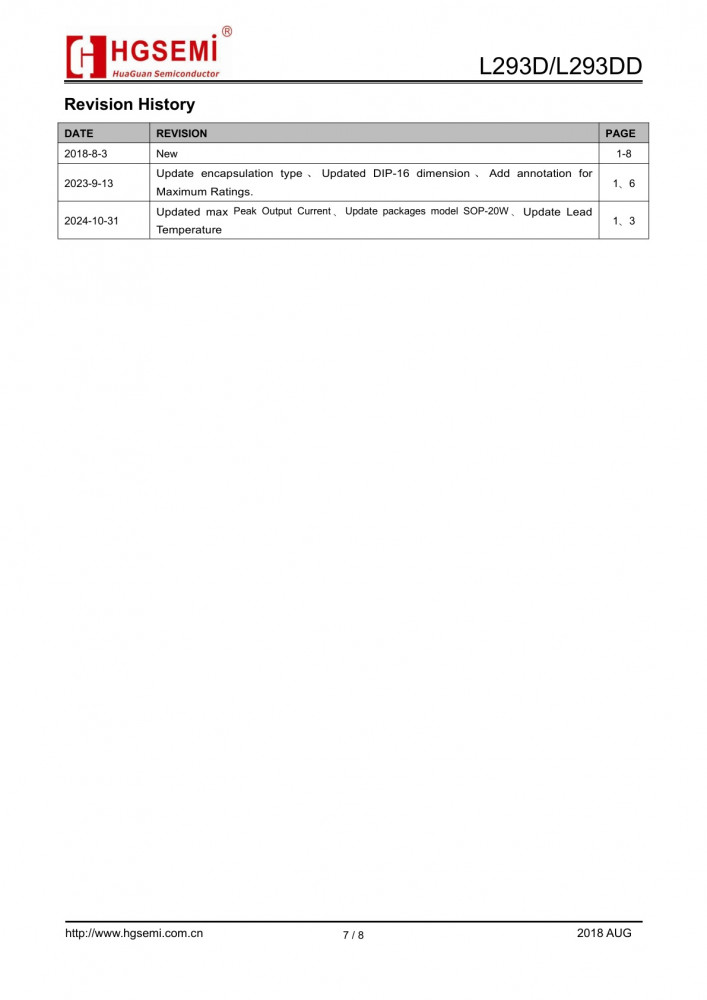 L293D datasheet page 7