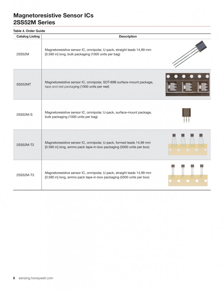 2SS52M-T2 datasheet page 6