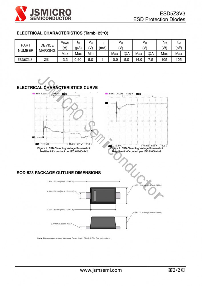 ESD5Z3V3 datasheet page 2