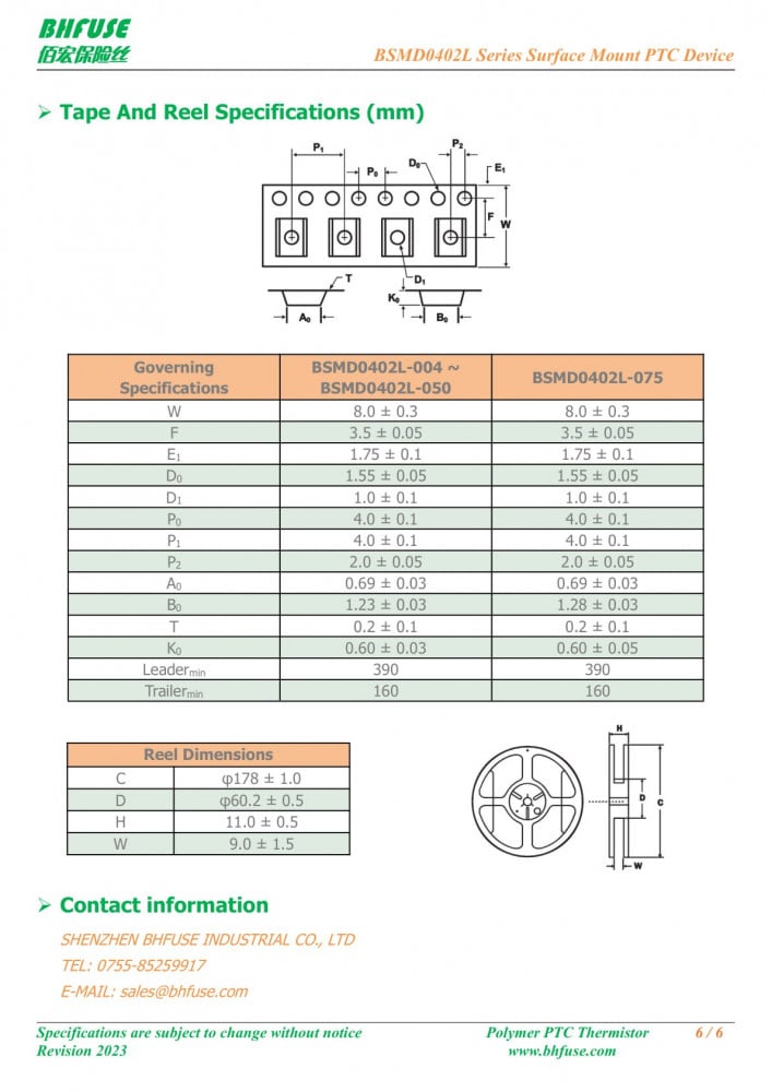BHFUSE BSMD0402L series datasheet page 6