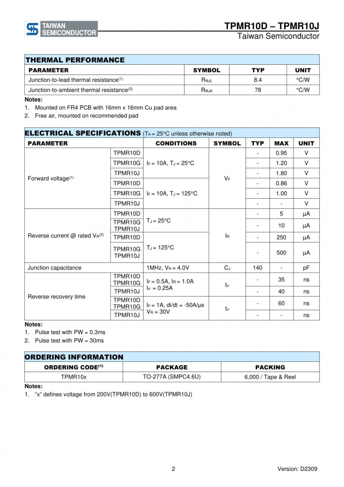 TPMR10J datasheet page 2