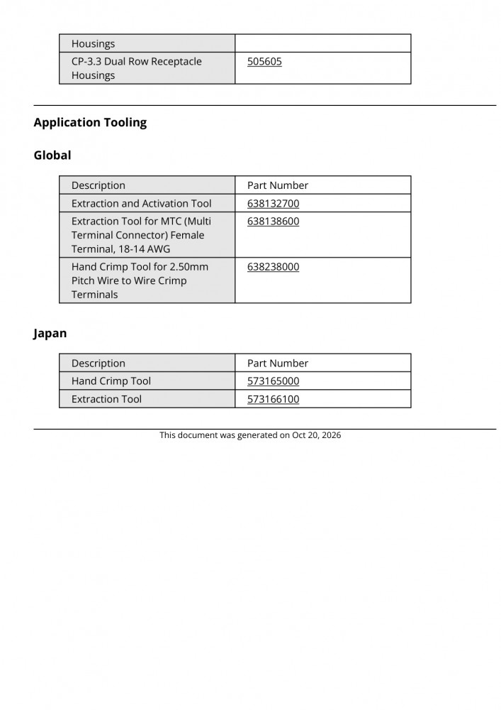 Product document page 3