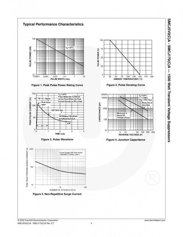 SMCJ15CA datasheet page 5