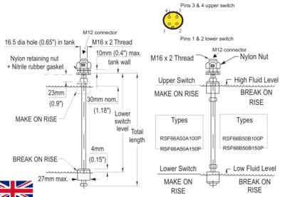 Sensata RSF66A50A100P for sale