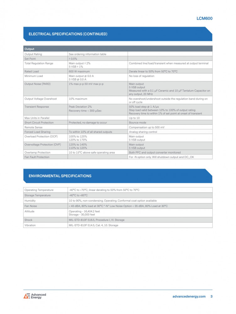 LCM600Q-N datasheet page 3