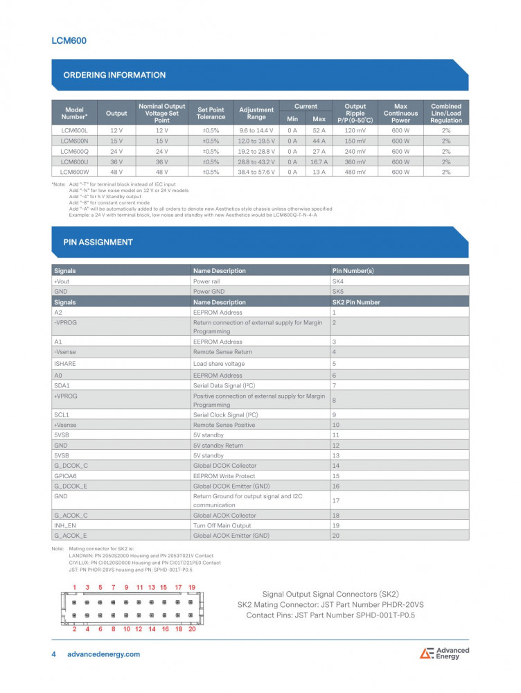 LCM600Q-N datasheet page 4