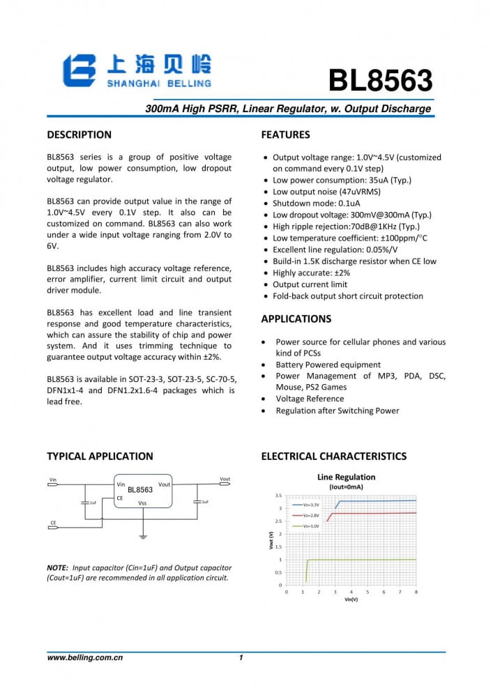 BL8563 datasheet page 1