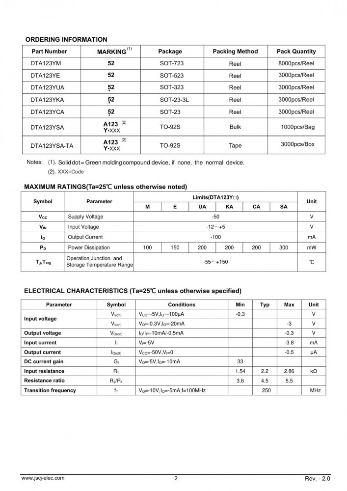 DTA123YCA datasheet page 2