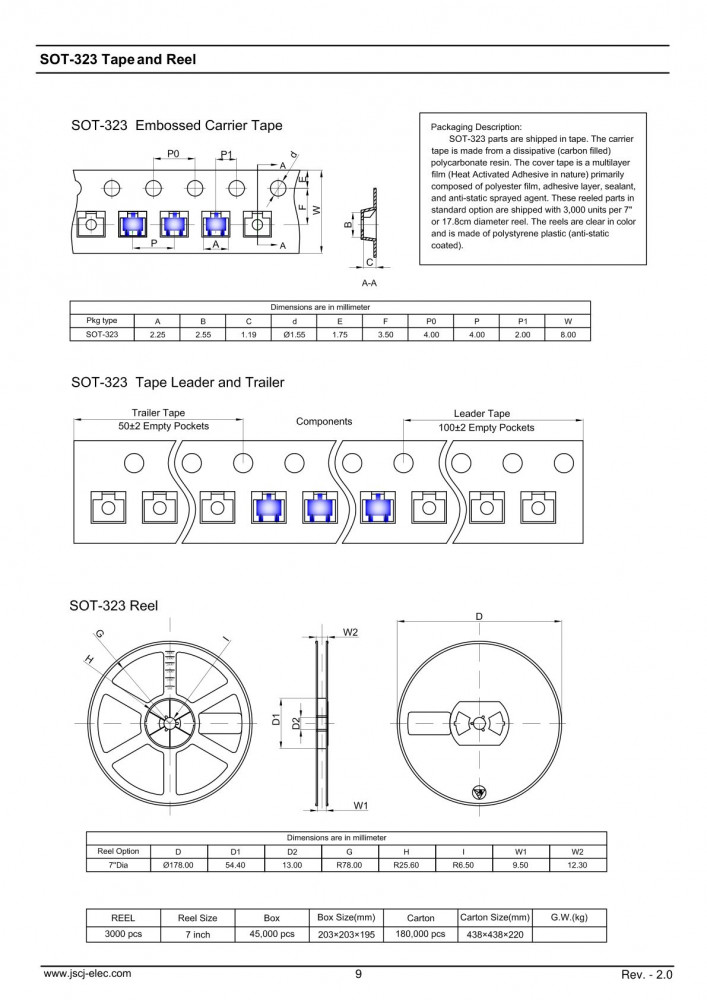 DTA123YCA datasheet page 9