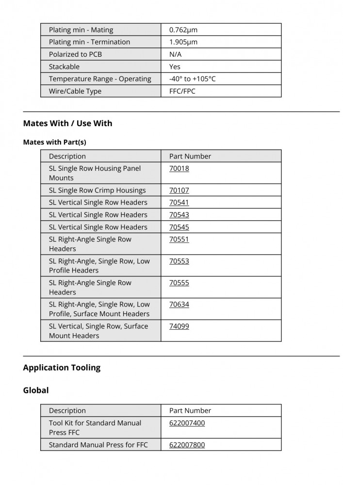 MOLEX 15474135 product document page 3