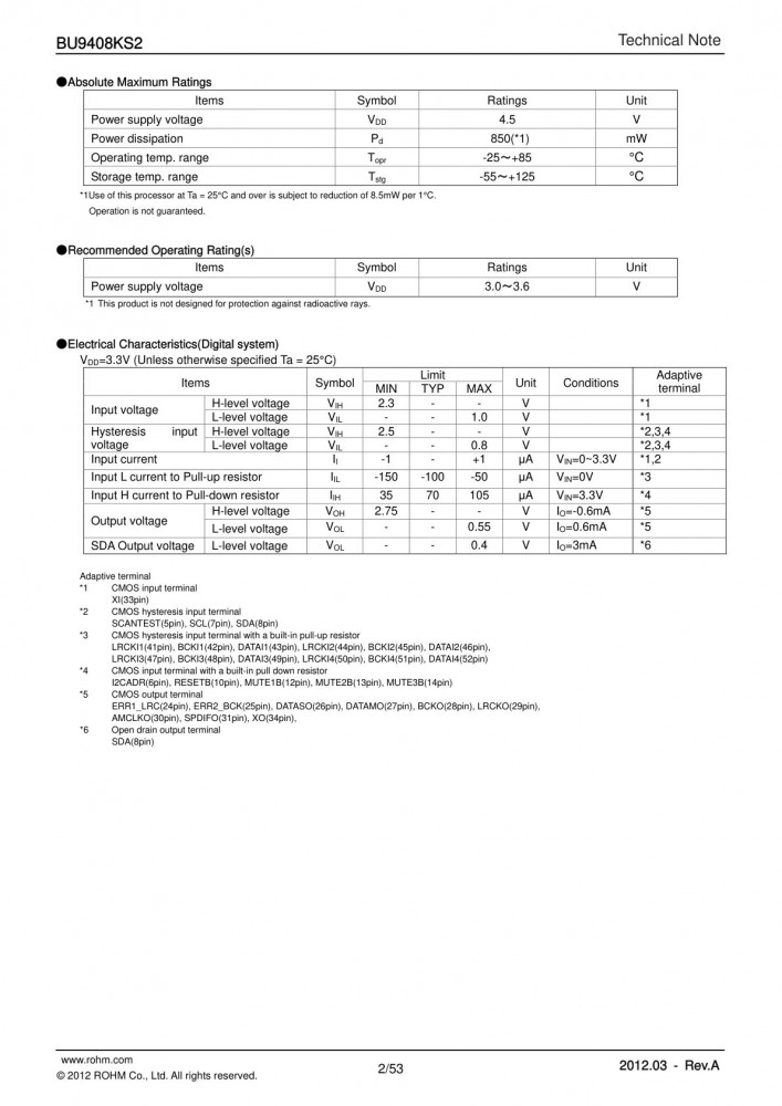 BU9408KS2 datasheet page 2