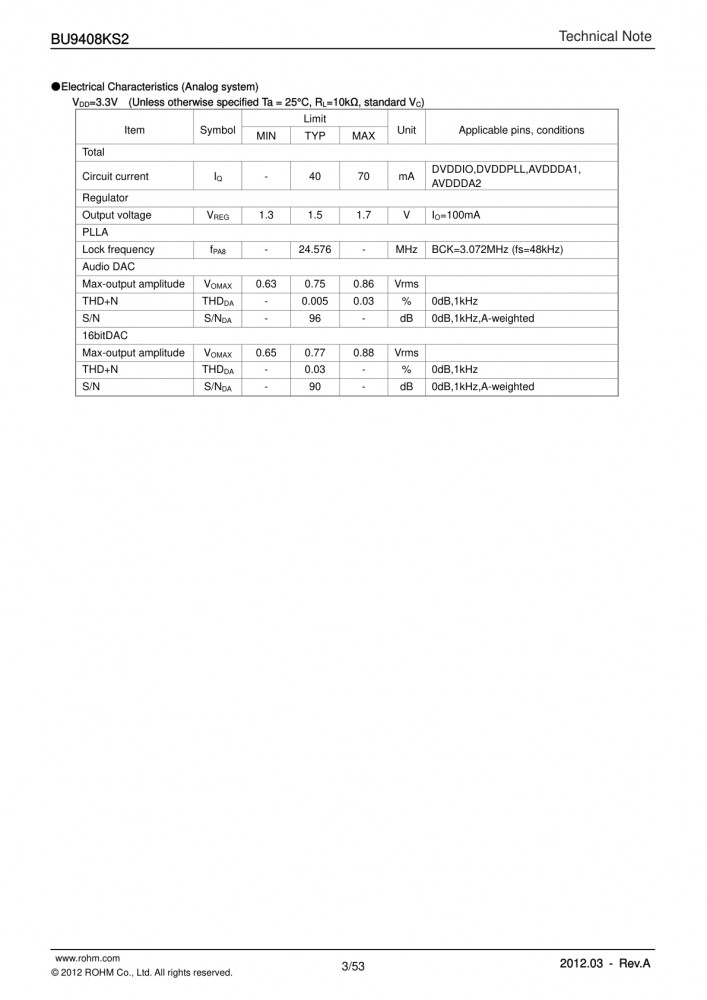 BU9408KS2 datasheet page 3
