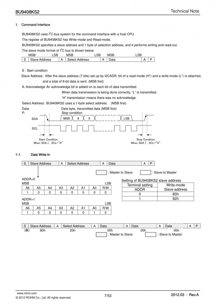 BU9408KS2 datasheet page 7
