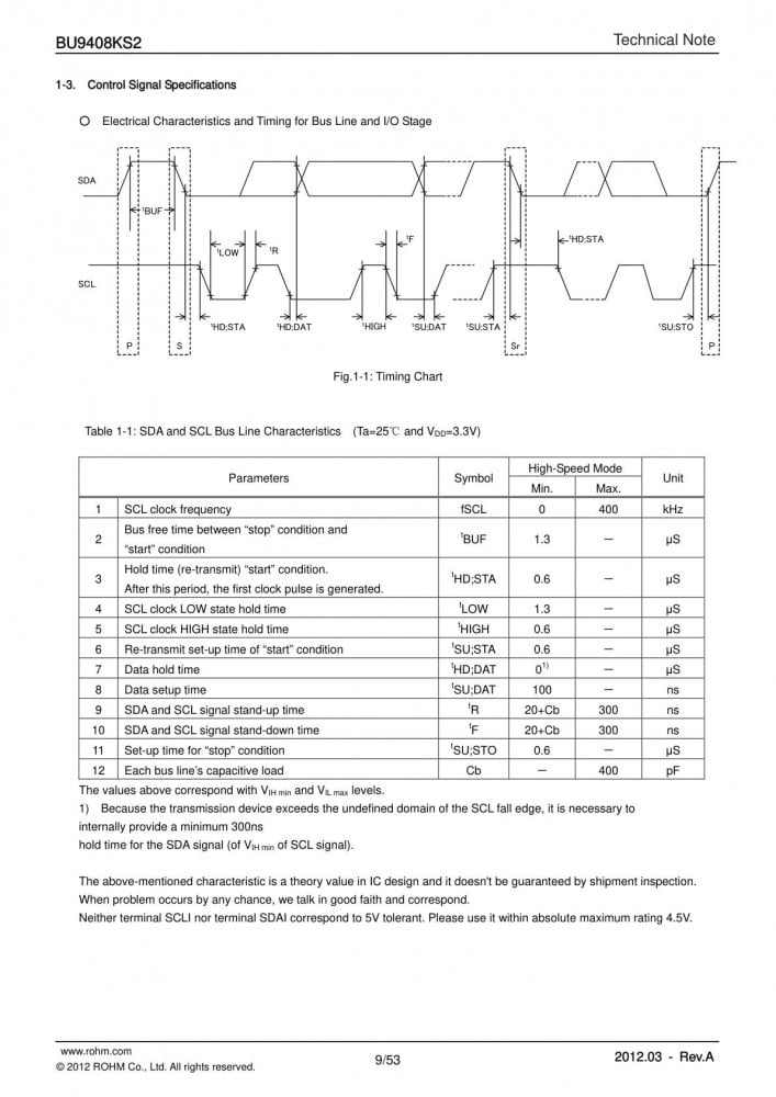 BU9408KS2 datasheet page 9
