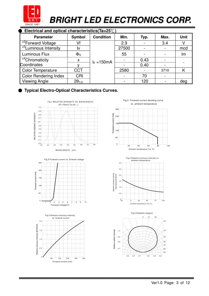 BL-5630W10-34 datasheet page 2
