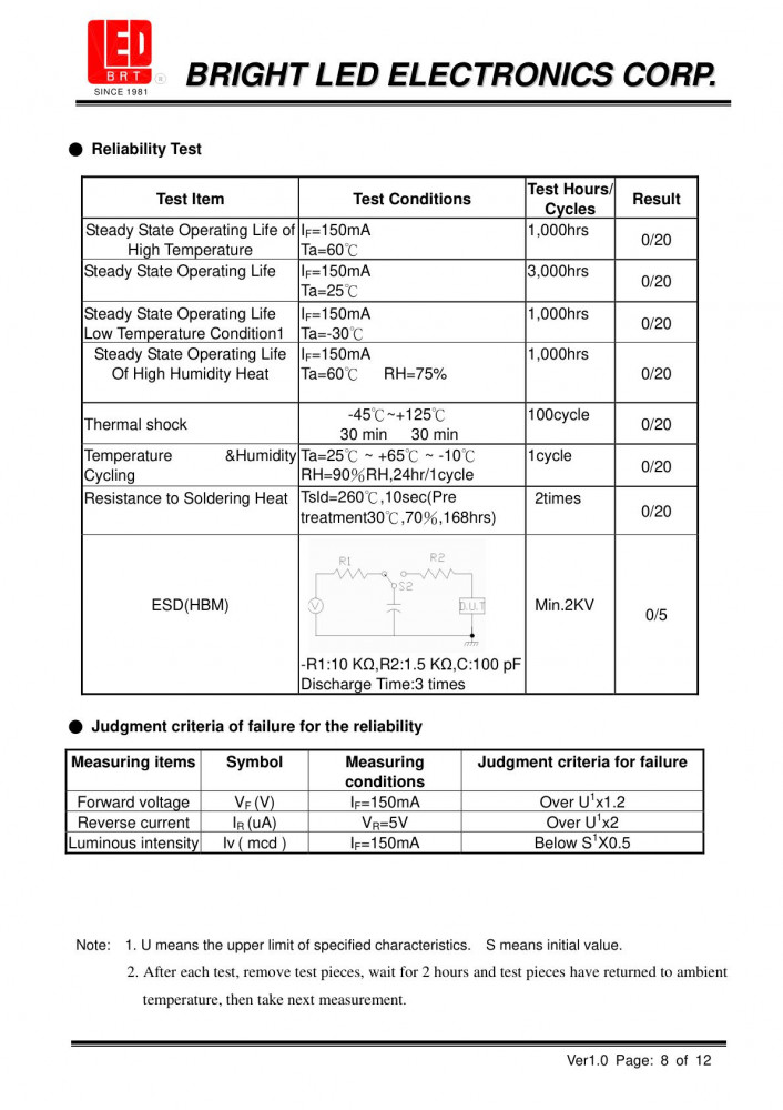 BL-5630W10-34 datasheet page 7