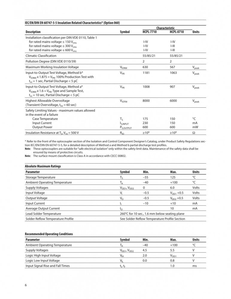 HCPL-0710-500E datasheet page 6